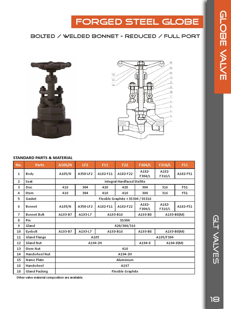 GLT Forged Globe Valve | PDF | Valve | Gas Technologies