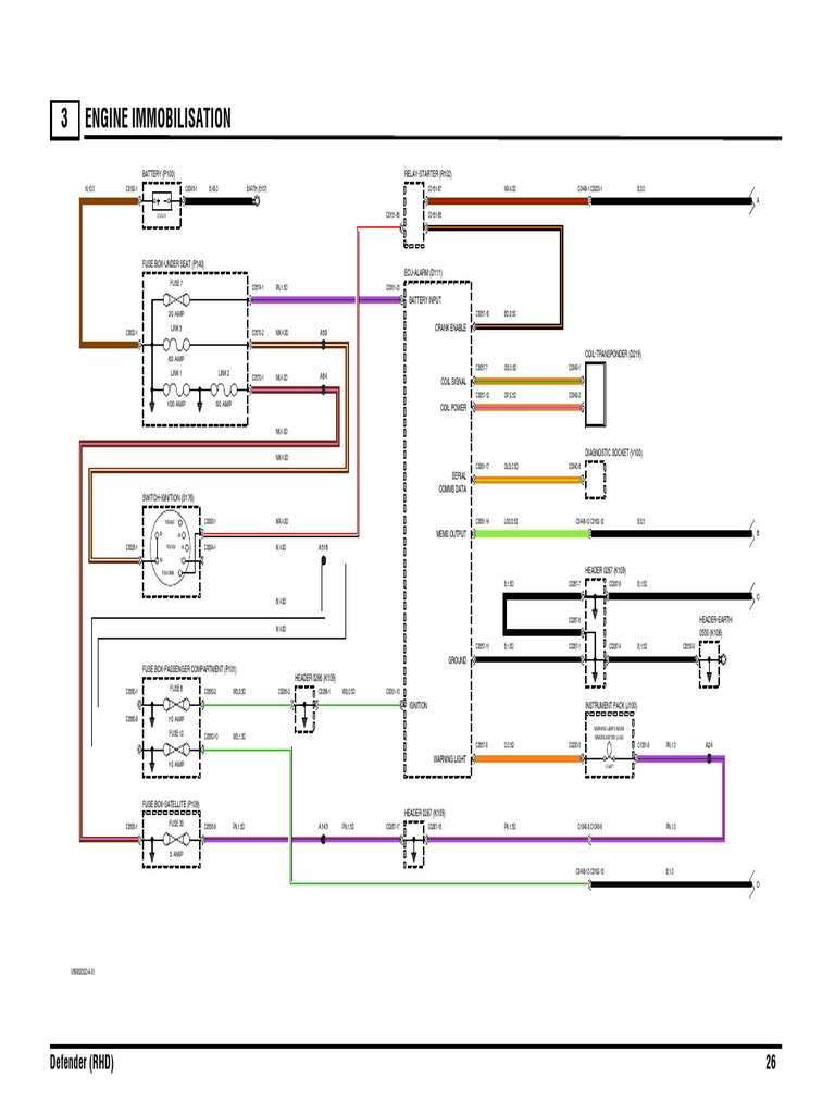 Engine Immobilisation System | PDF