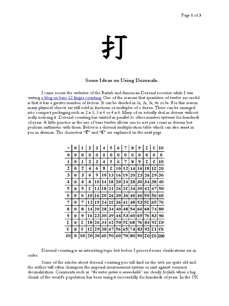 Some Ideas On Using Dozenals.: A Blog On Base 12 Finger Counting | PDF ...