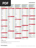 Comprehensive Chemistry Test Menu | PDF | Medical Specialties ...