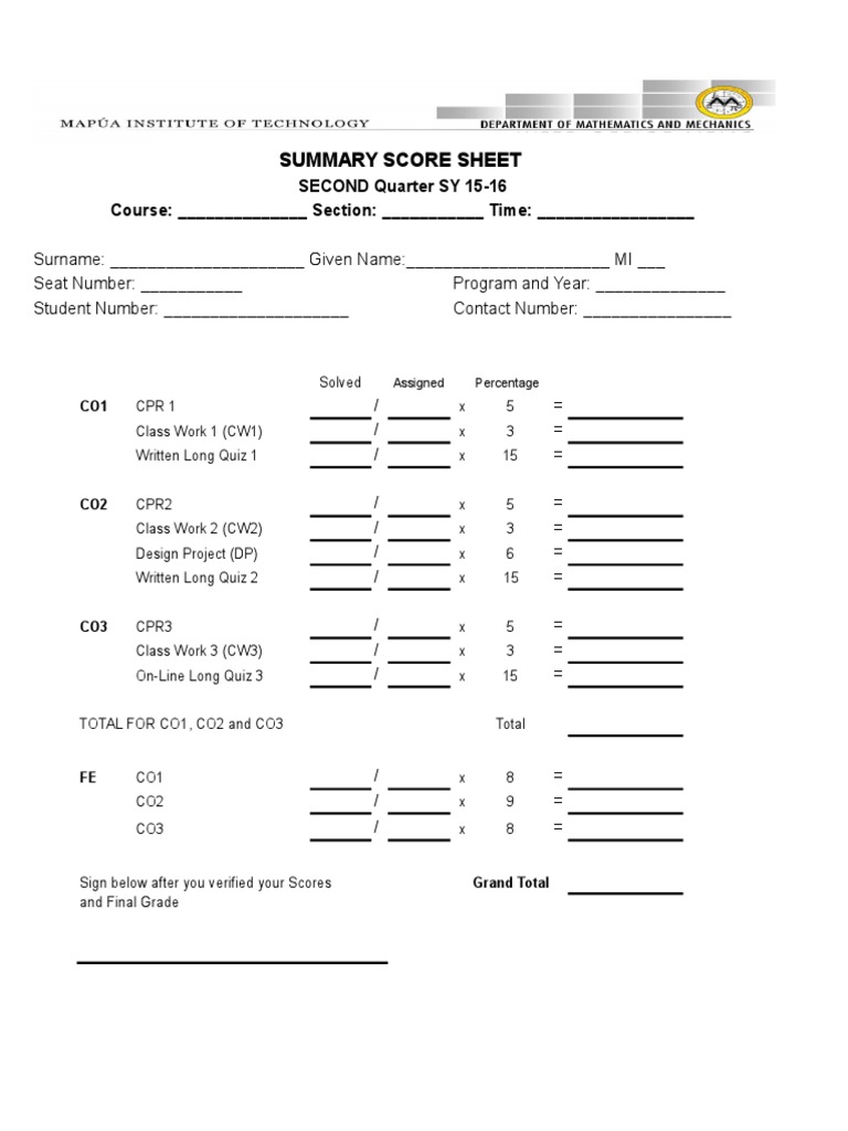 Summary Score Sheet: SECOND Quarter SY 15-16 Course: - Section: - Time ...