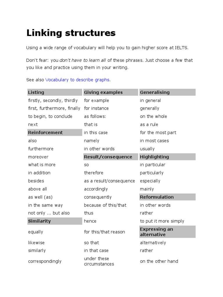 Linking Structures: Vocabulary To Describe Graphs | PDF