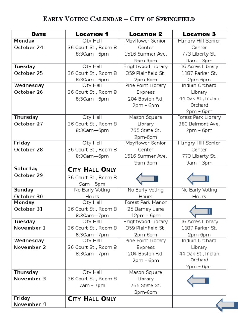 Springfield Early Voting Locations | PDF | Travel | History