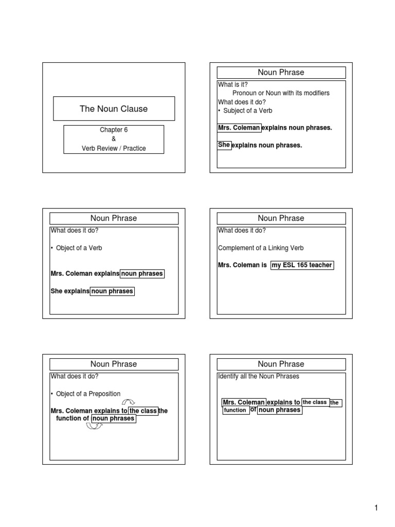 English Grammar. Noun Clauses. | PDF | Phrase | Object (Grammar)