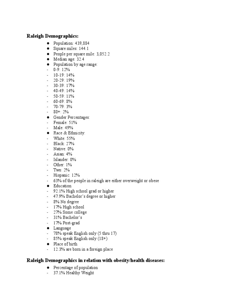 Raleigh Demographics | PDF