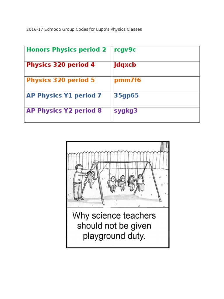 Lupo's Physics Class Codes | PDF | Science & Mathematics