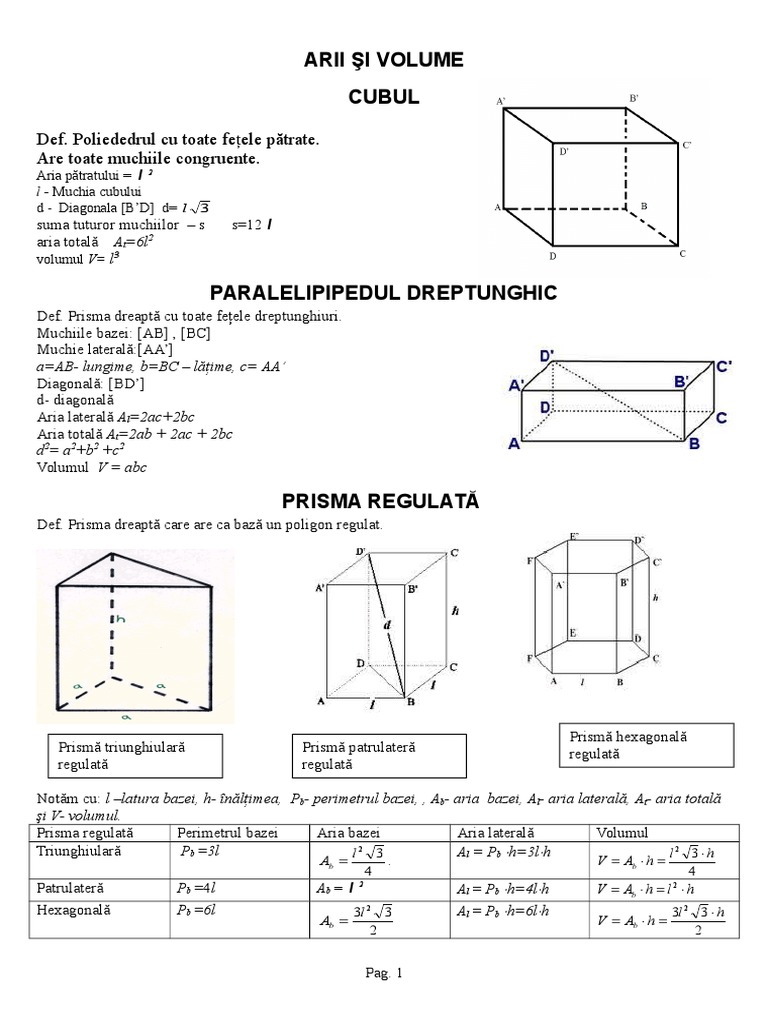 Corpuri Geometrice Arii Si Volume | PDF