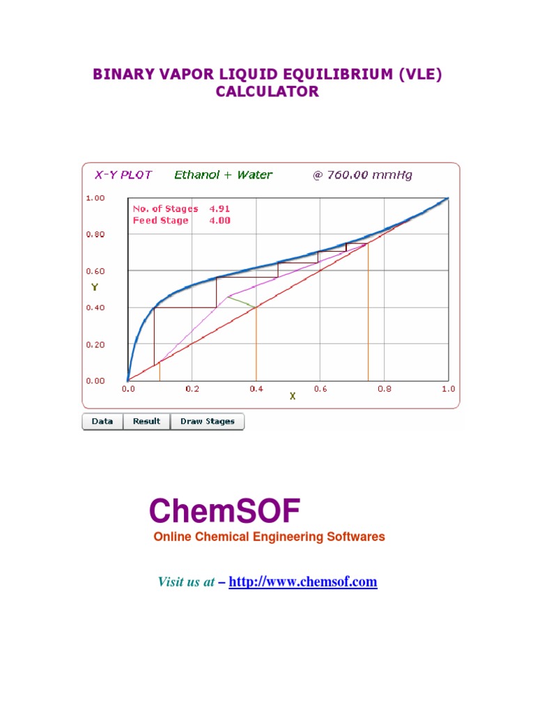 Binary Vapor Liquid Equilibrium (Vle) Calculator PDF | PDF | Physical Chemistry | Chemistry