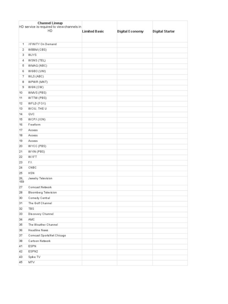 Xfinity Channel Lineup Overview | PDF | Sports & Recreation