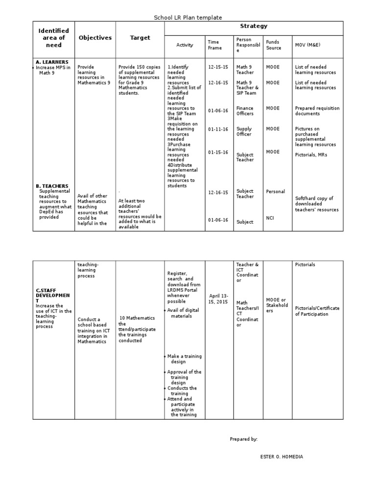 School LR Plan Template | PDF