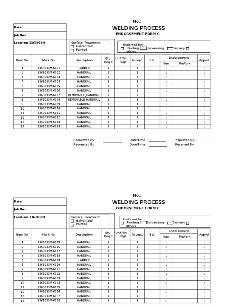 Welding Process Report (1363033M) | PDF | Metals | Materials