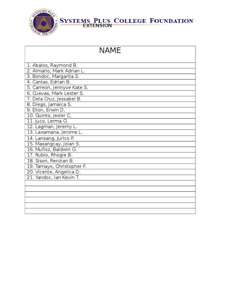 List of Student Names and Extensions | PDF | Science & Mathematics