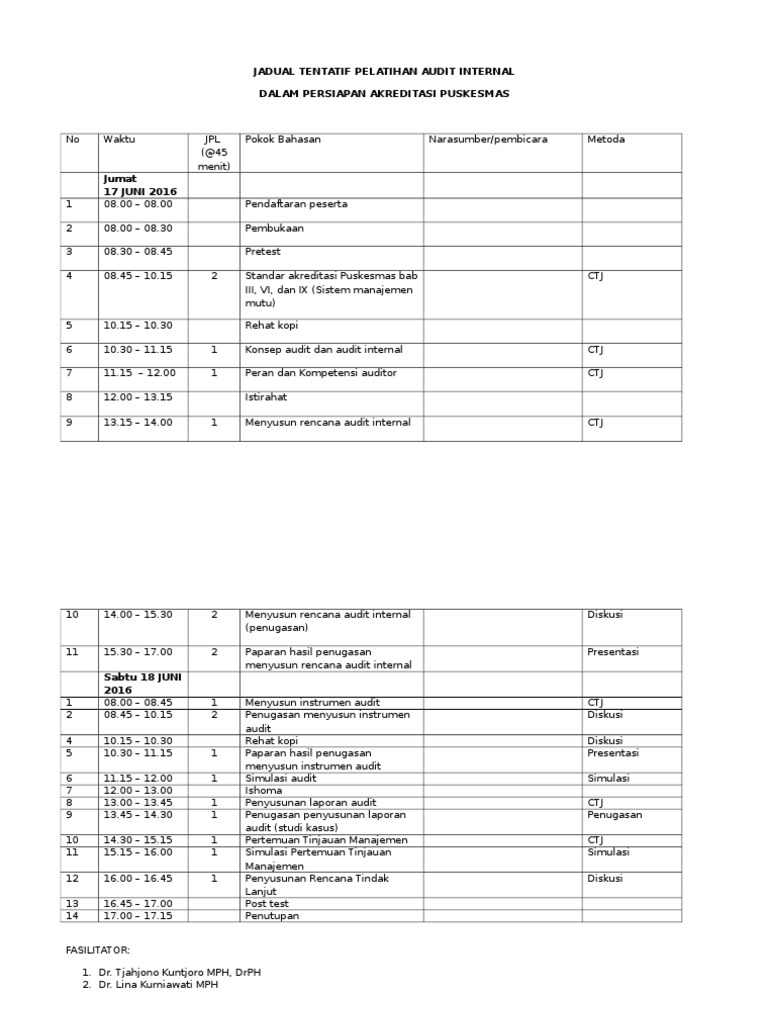 Contoh Jadwal Pelatihan Audit Internal | PDF