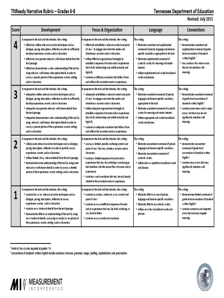 Tnready Rubric Narrative gr6-8 | Download Free PDF | Syntax | English Language