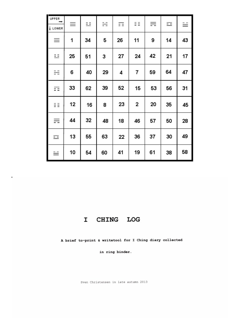 I Ching Diary - Sheets To Print | PDF | Science | Astronomy