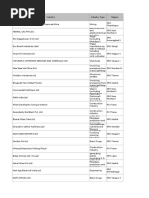 Responsible Care Logo Usage List | PDF | Industries | Chemical Substances