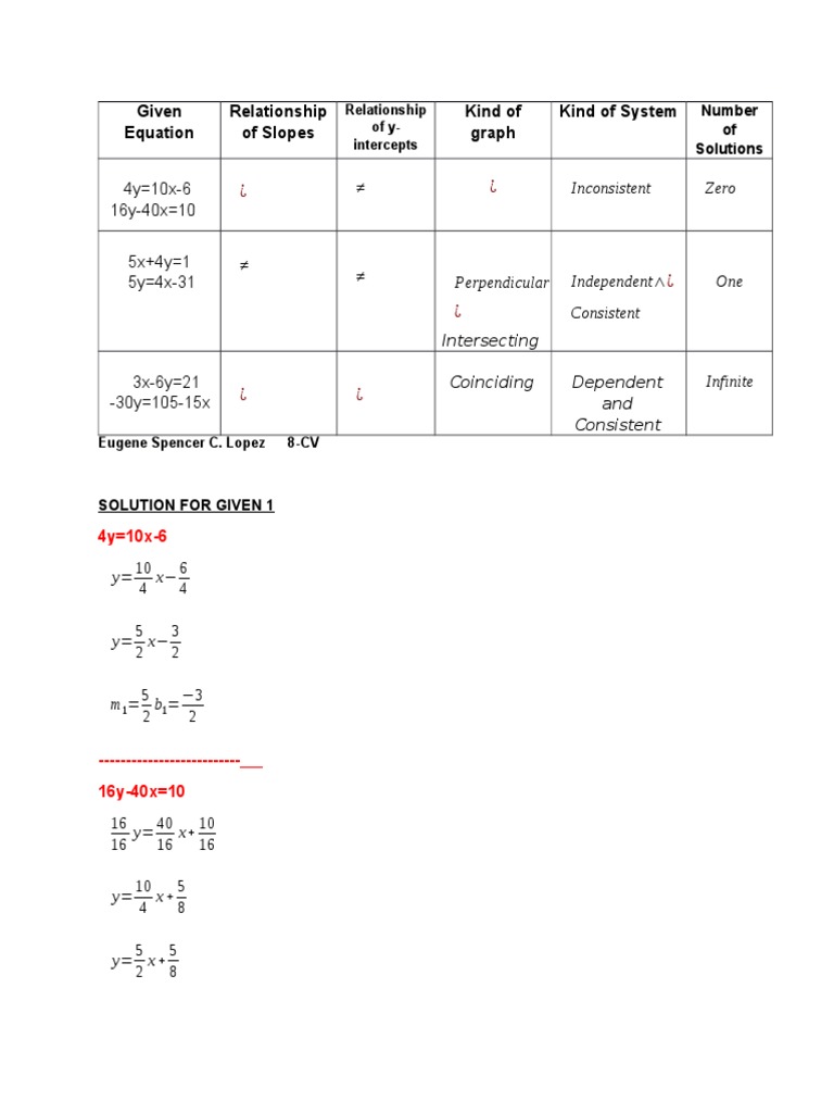 Systems of Equation | PDF