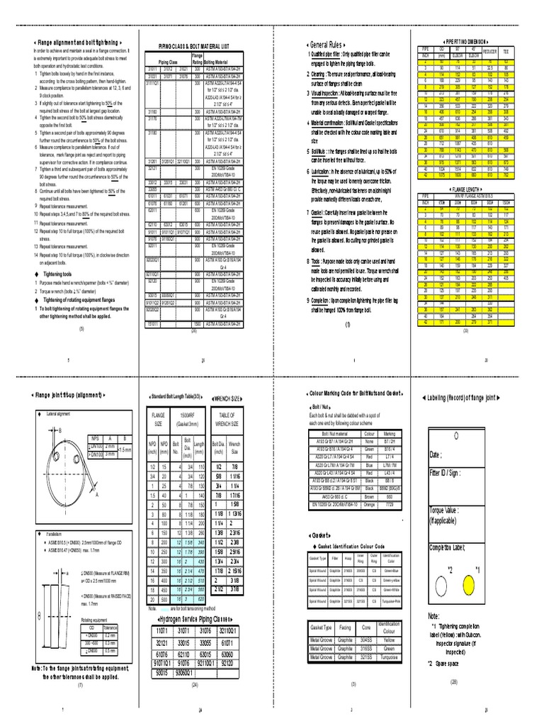 Pipe Fitter Hand Book-2 | PDF | Screw | Mechanical Engineering