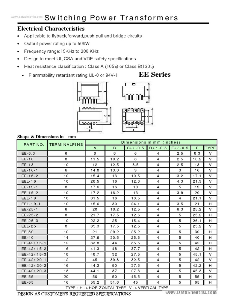 Datasheet - HK Eer25 1519510 | PDF | Power (Physics) | Electrical Equipment