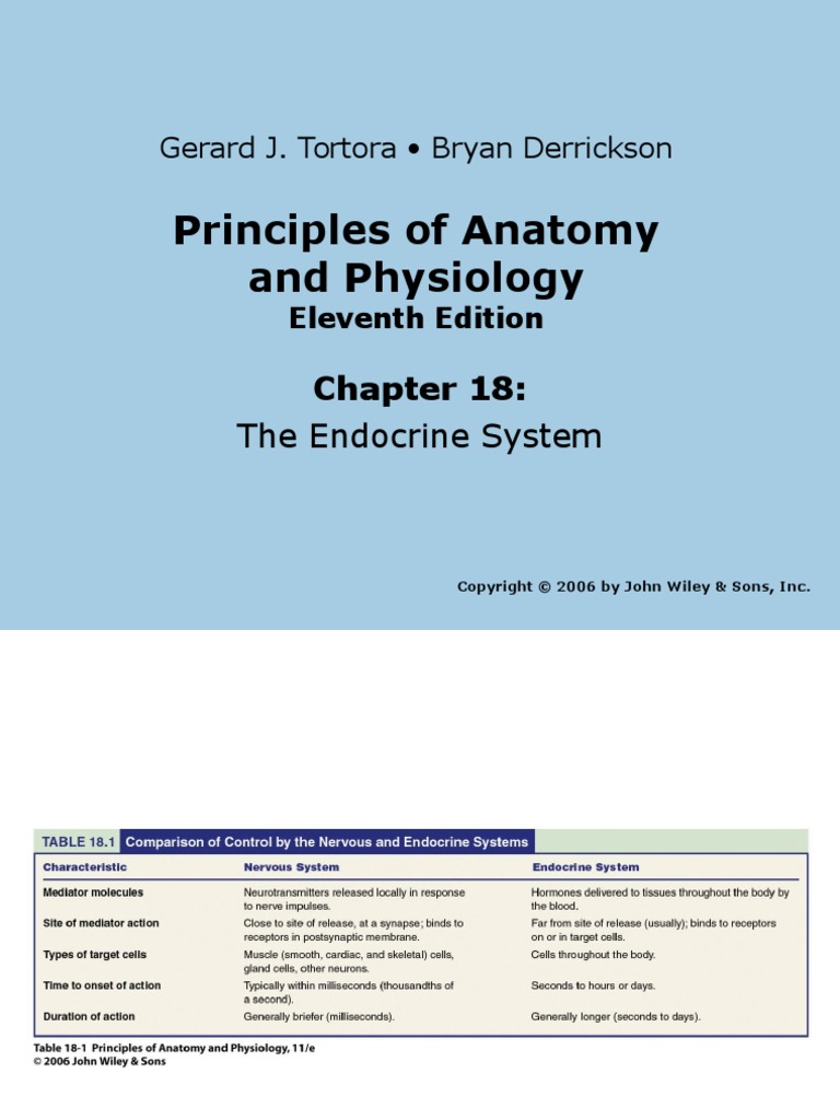Principles of Anatomy and Physiology: Gerard J. Tortora - Bryan ...