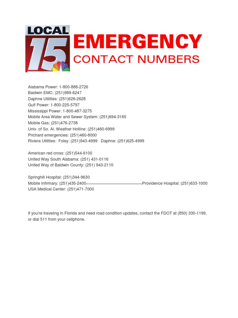 LOCAL Emergency Numbers | PDF