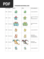 Prodigy Evolution Guide: Sproot | PDF | Earth Sciences | Physical Geography