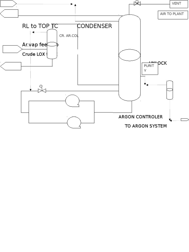 Rltotoptc Condenser: Ar - Vap Feed Fro | PDF