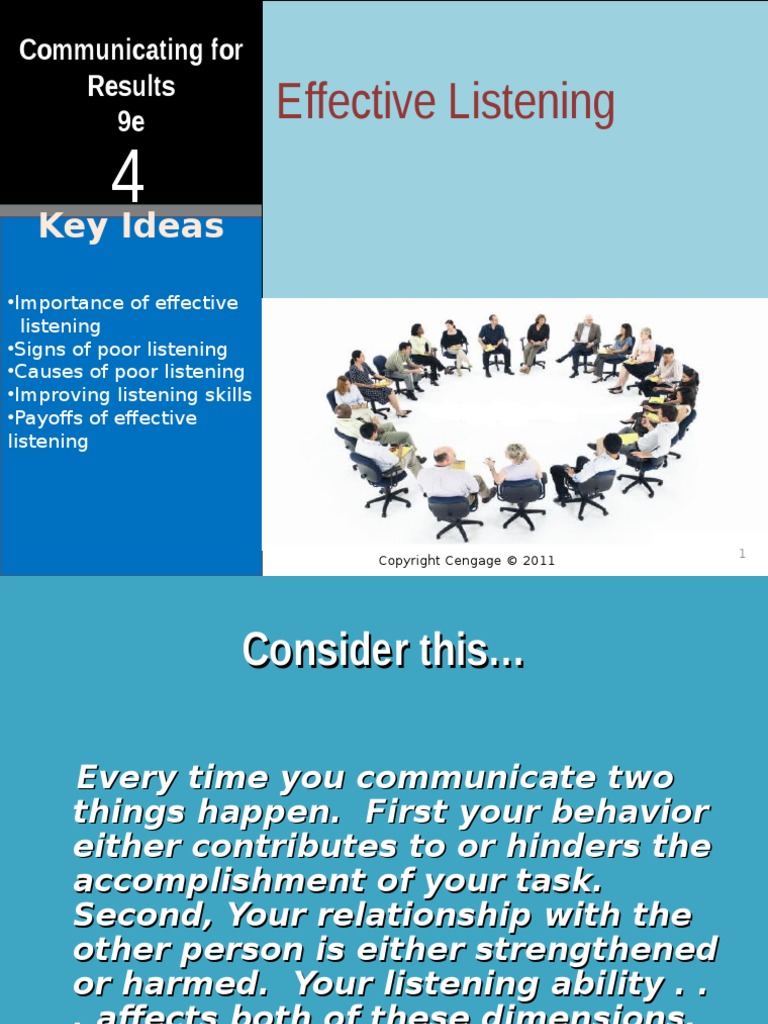 Effective Listening (Report) | Metaphysics Of Mind | Psychological Concepts