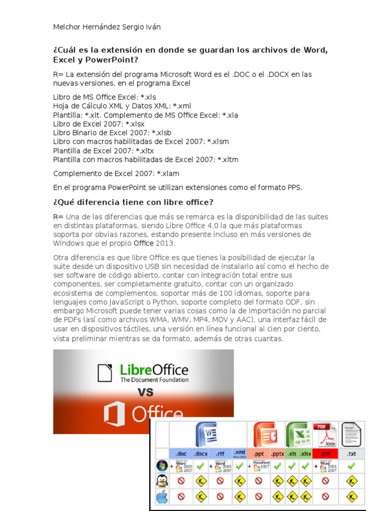 Tarea de Investigacion | PDF | Microsoft Office | Microsoft Excel