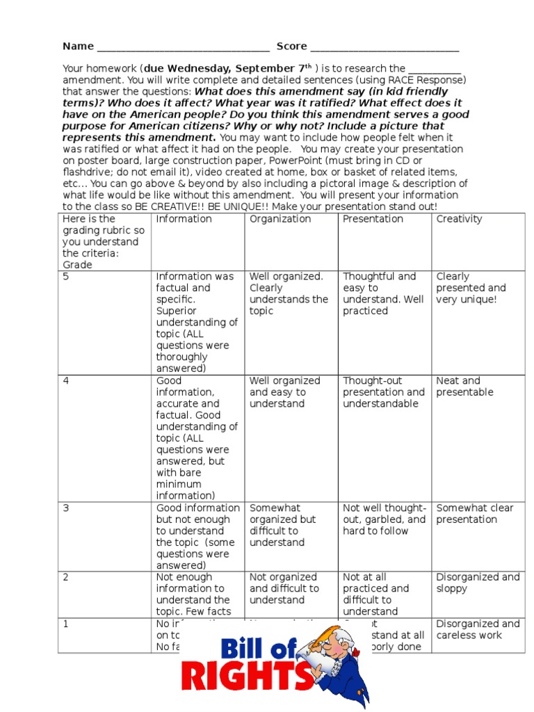 Bill of Rights Project | PDF | Social Science