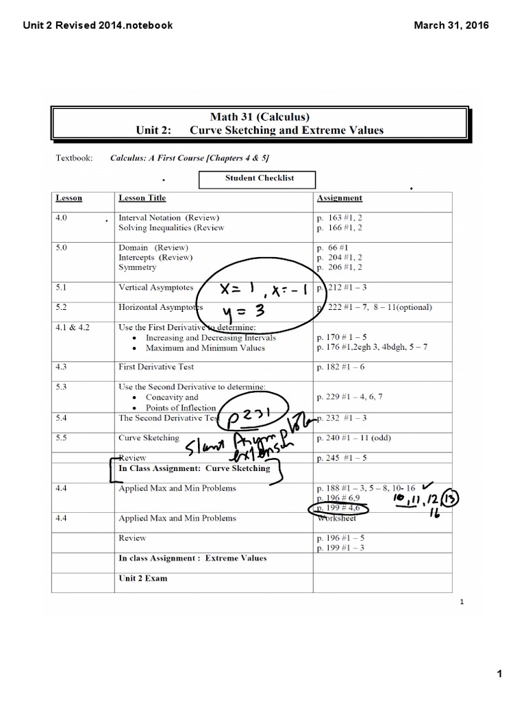 Unit 2 Notes | PDF