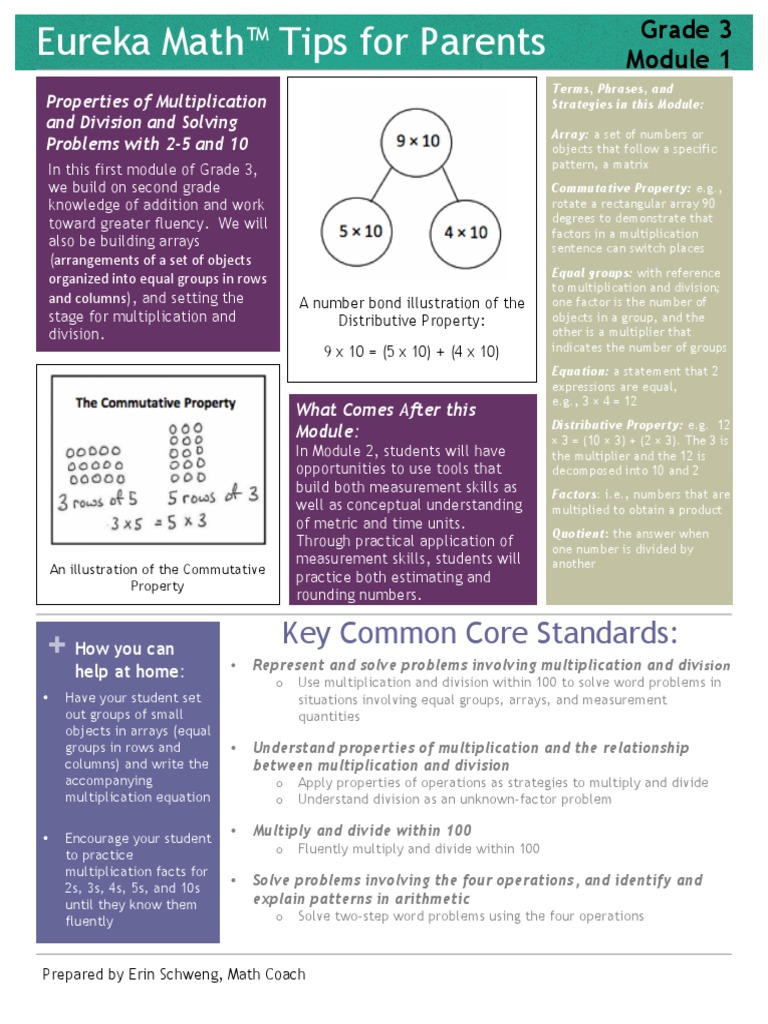 Eureka Math Grade 3 Module 1 Tips For Parents | PDF | Multiplication ...