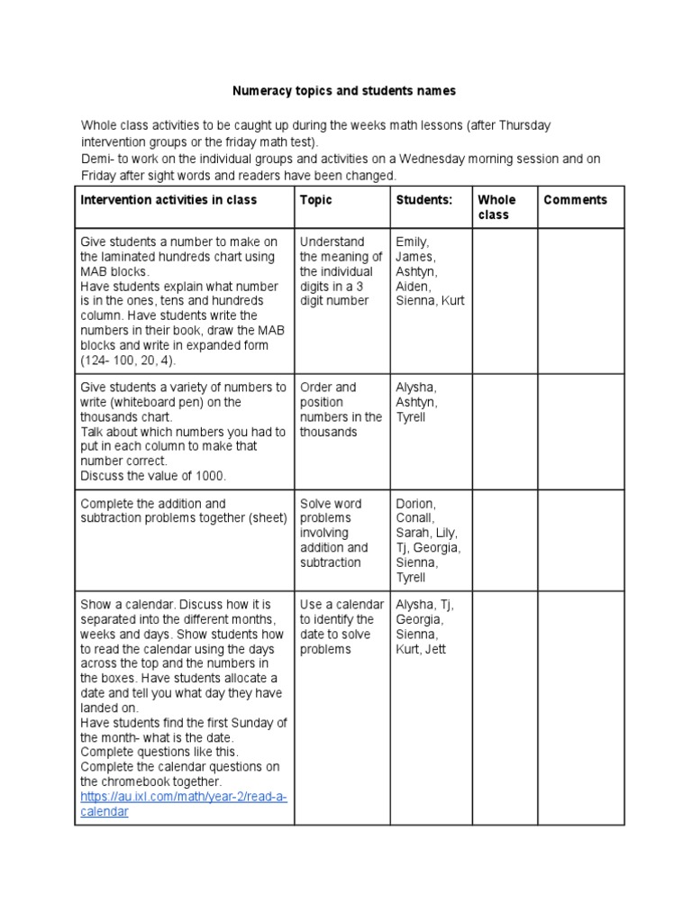 Numeracy Topics and Students Names: Calendar | PDF | Cognition ...