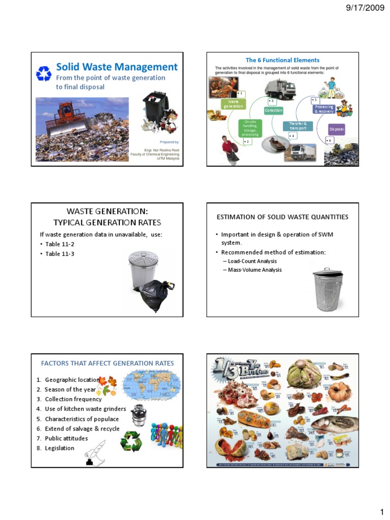 Chapter 7 SWM | PDF | Municipal Solid Waste | Waste Management