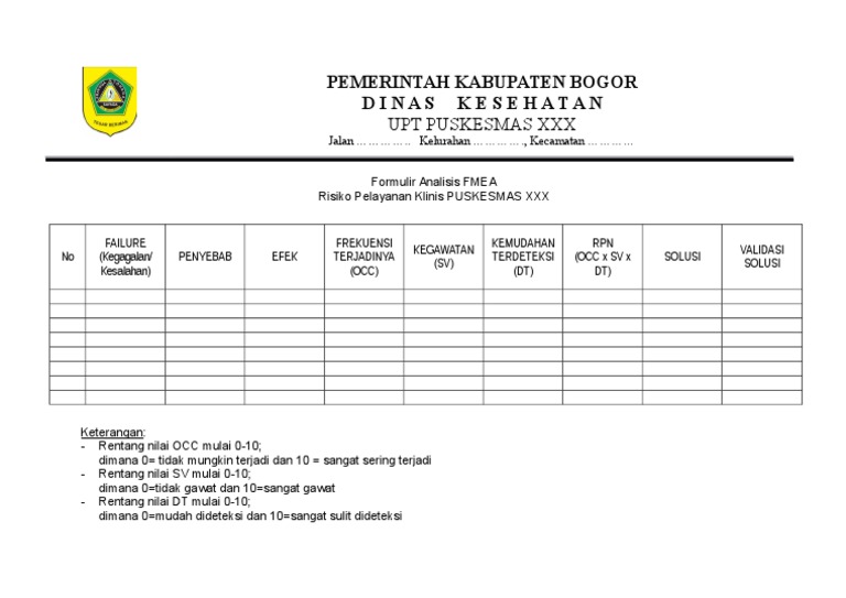 Analisis FMEA Puskesmas XXX | PDF | Metode & Bahan Ajar