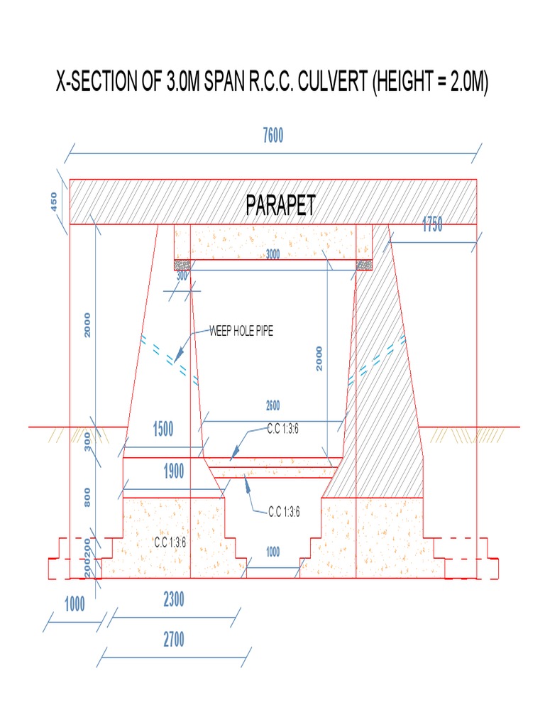X-Section of 3.0M Span R.C.C. Culvert (Height 2.0M) : Weep Hole Pipe | PDF