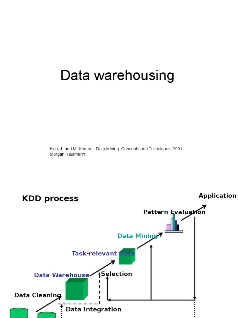 Data warehousing-PPT.ppt | Data Warehouse | Information Science
