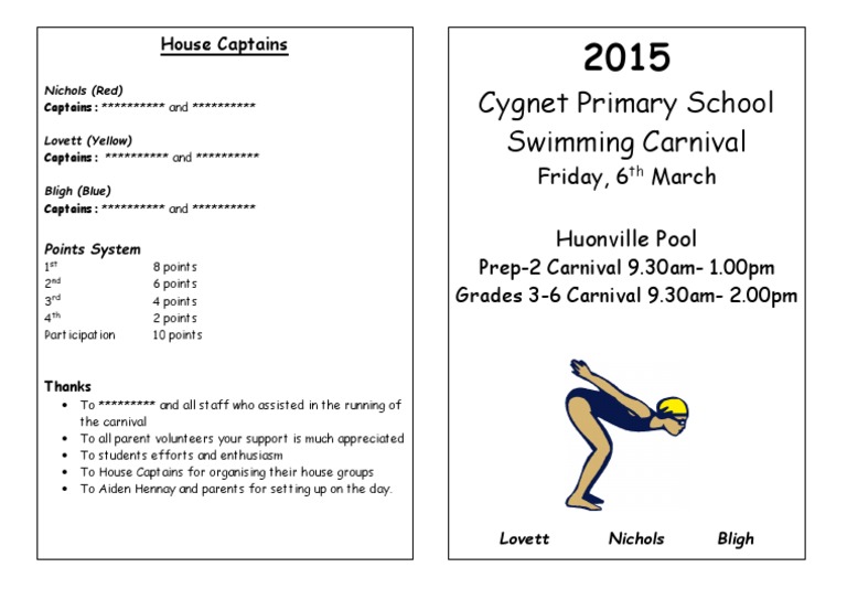 Cygnet Primary School Swimming Carnival: Friday, 6 March Huonville Pool ...