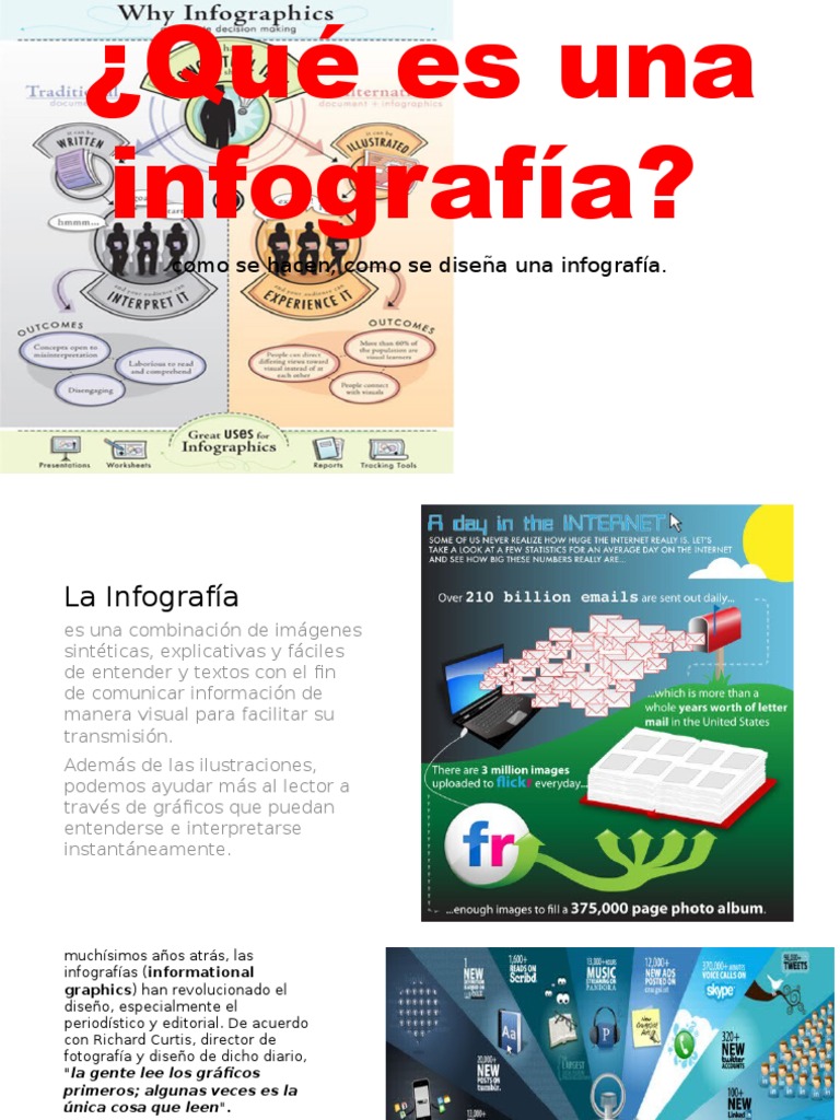 Qué Es Una Infografía | Infografia | Tipografía