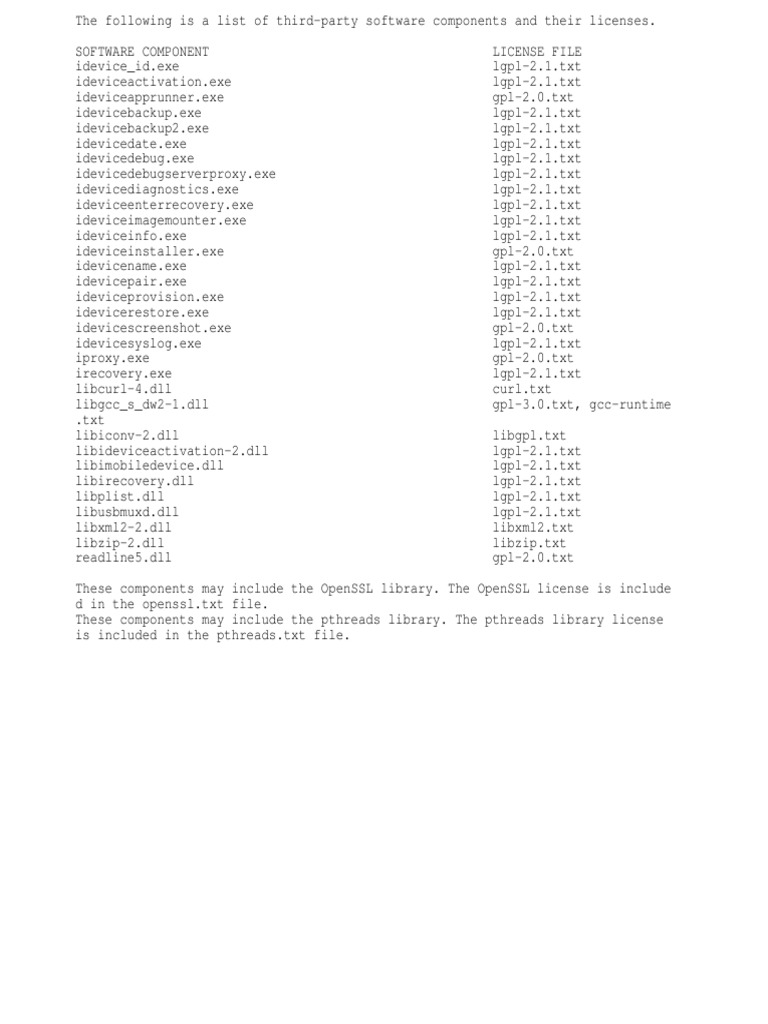 Licensesrzzrzrzrzrzr | PDF | Computers