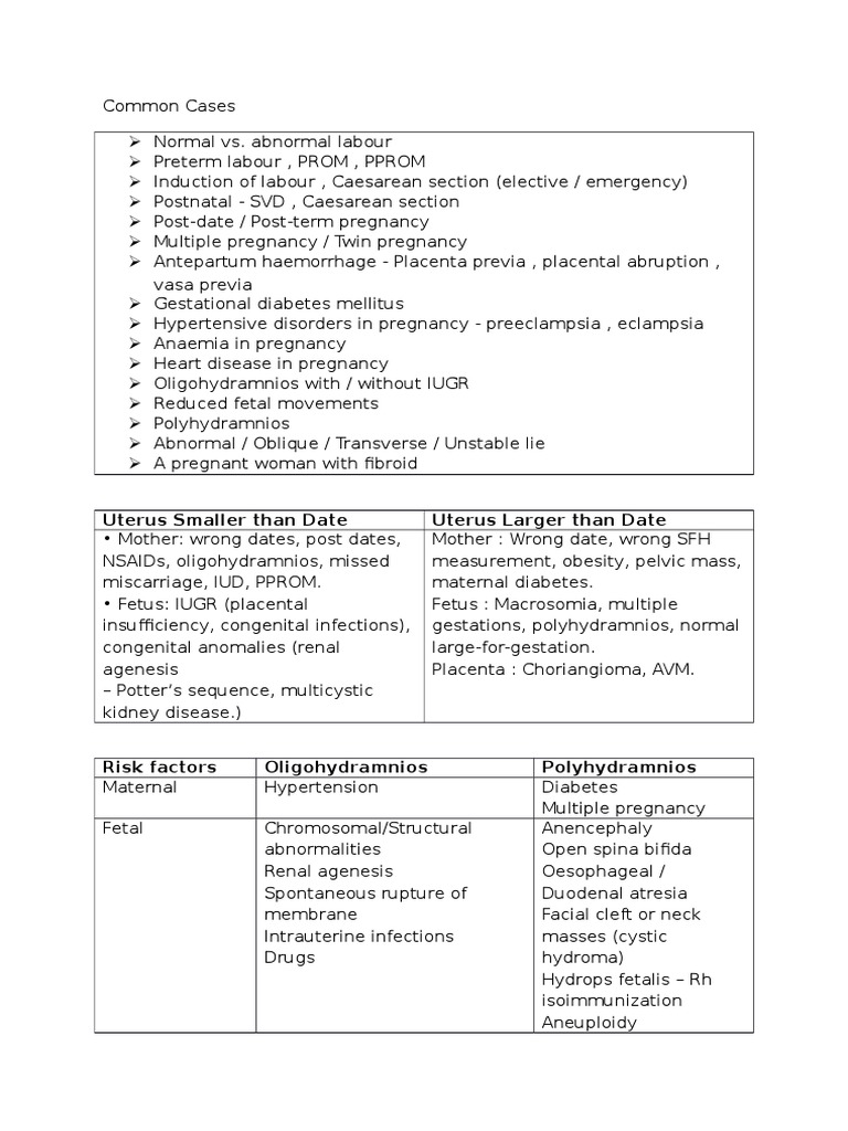 Revision Long Case Obs Gynae | PDF | Childbirth | Pregnancy