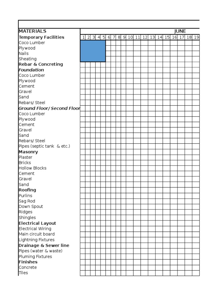 Material Schedule | PDF