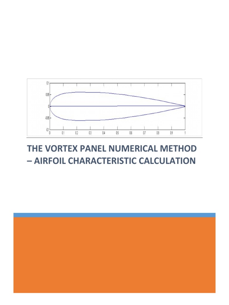 Vortex Panel Method for NACA 0012 | PDF | Lift (Force) | Airfoil