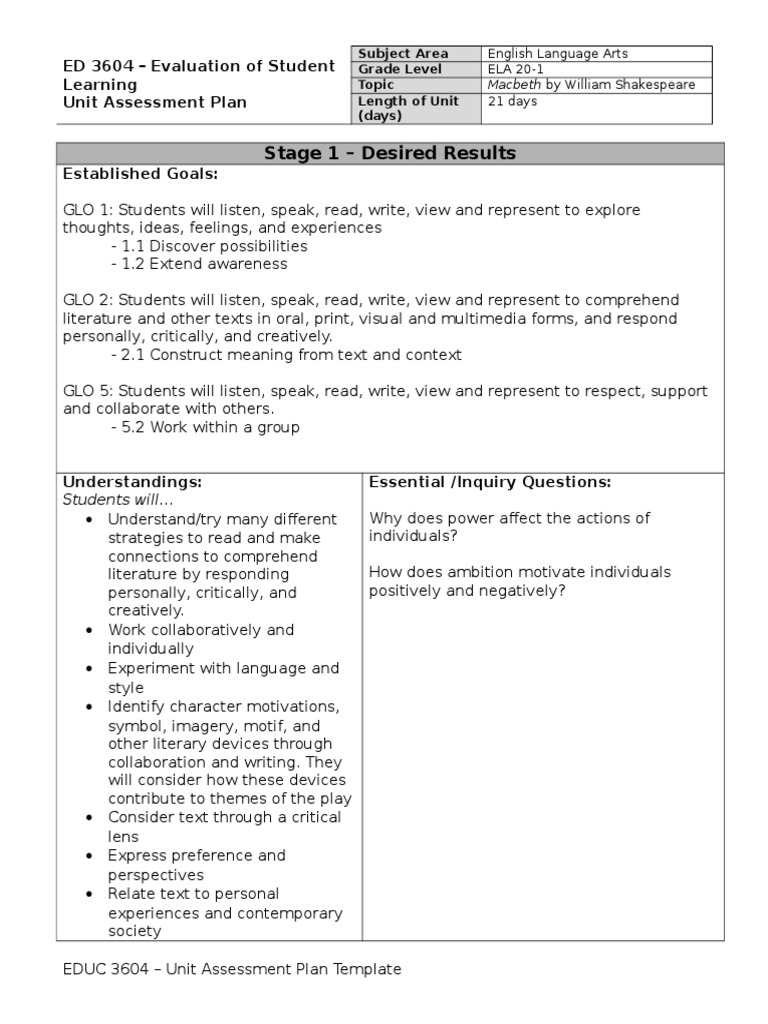 Macbeth Unit Assessment Plan ELA 20-1 | PDF | Educational Assessment ...