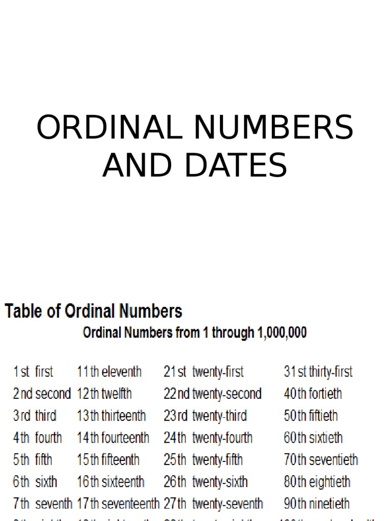 Dates and Ordinal Numbers | PDF