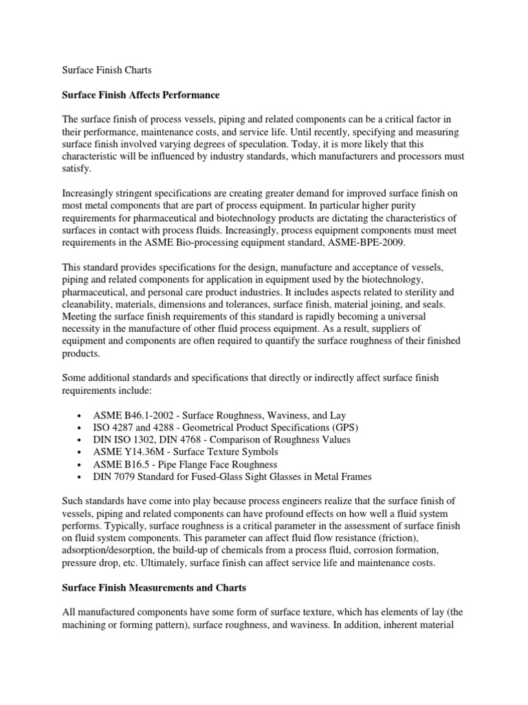 Surface Finish Charts | PDF | Surface Roughness | Friction
