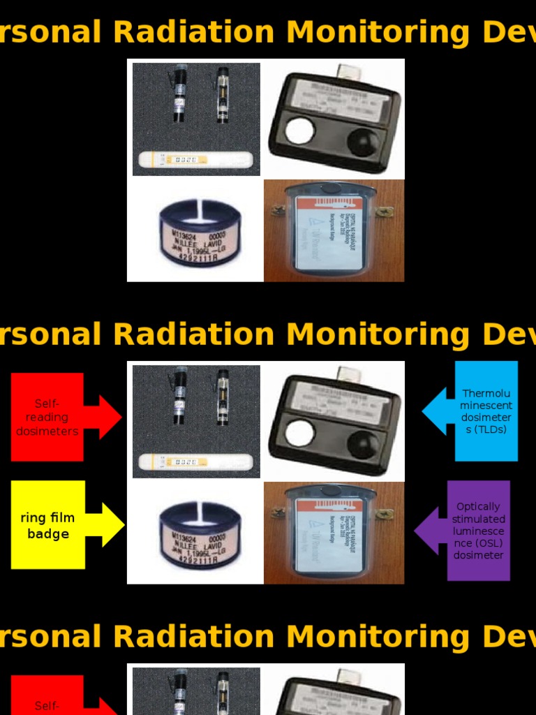 Personal Radiation Monitoring Devices | PDF | Home & Garden ...
