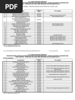 Project Report On Airlines Reservation System | PDF | Java (Programming ...