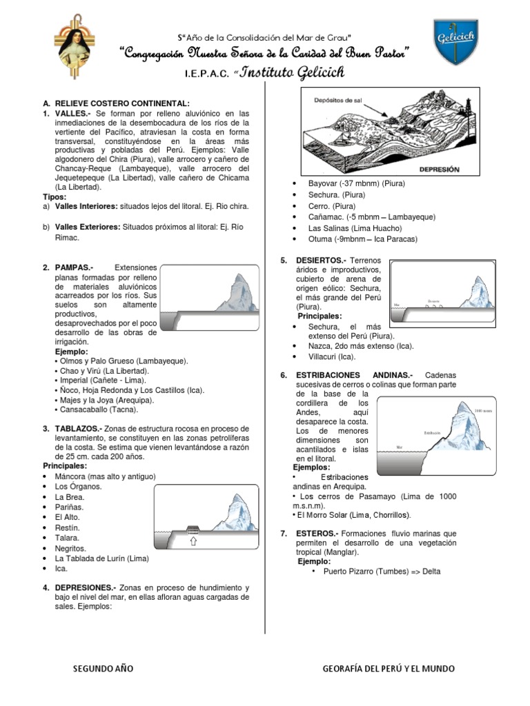 Relieve Costero Continental PDF | PDF | Andes | Perú