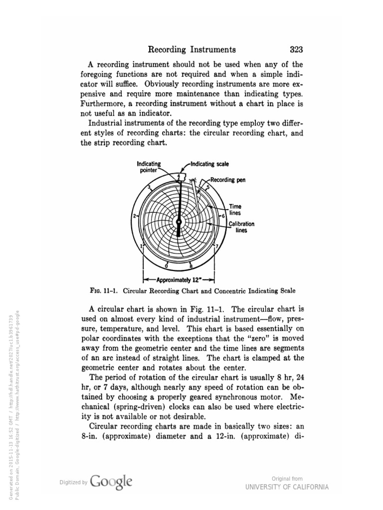 Recording Instruments Indi Will Obviously in Industrial: Be Used Are A ...